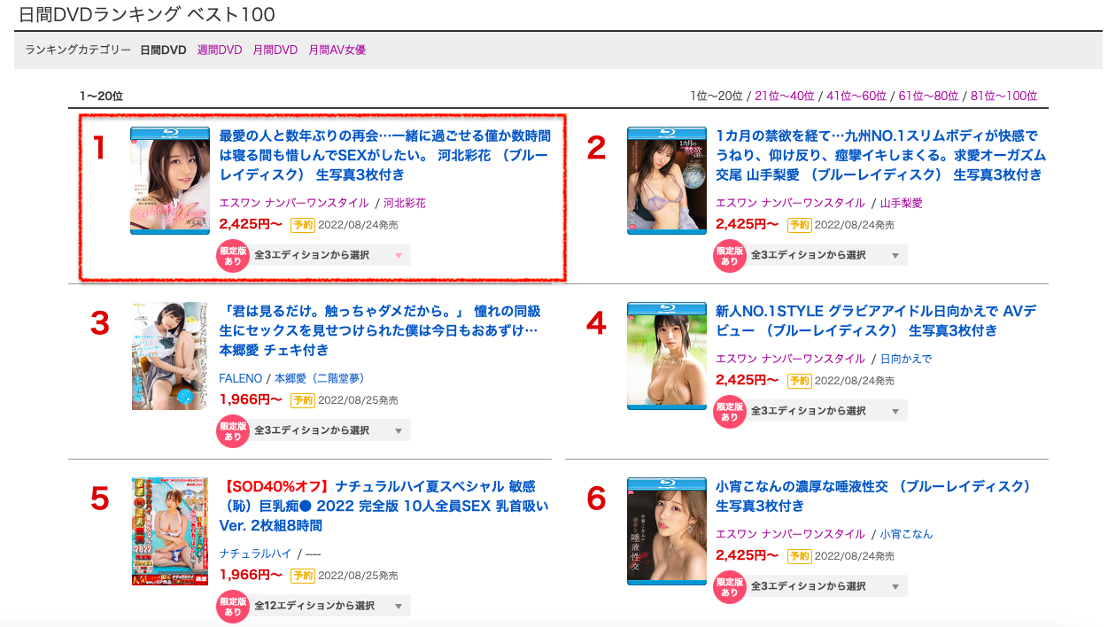 河北彩花(Kawakita-Saika)作品SSIS-499介绍及封面预览-乐忧记